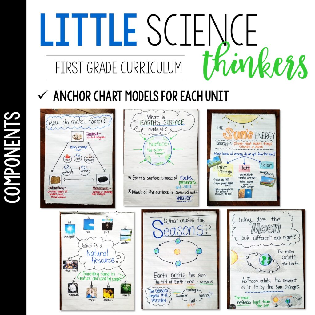 Little 1st grade Science Thinkers Curriculum - Mrs Jones's Class