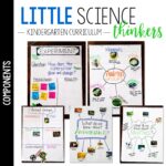 Little Kindergarten Science Thinkers {UNIT 5: Animals} - Mrs Jones's Class