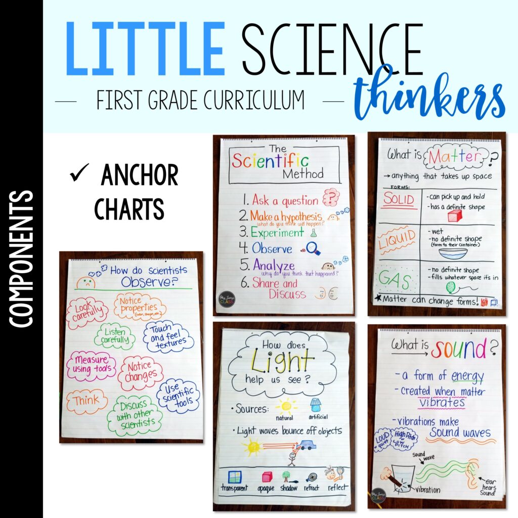 Little 1st Grade SCIENCE Thinkers {UNIT 1: Matter and Energy} - Mrs ...