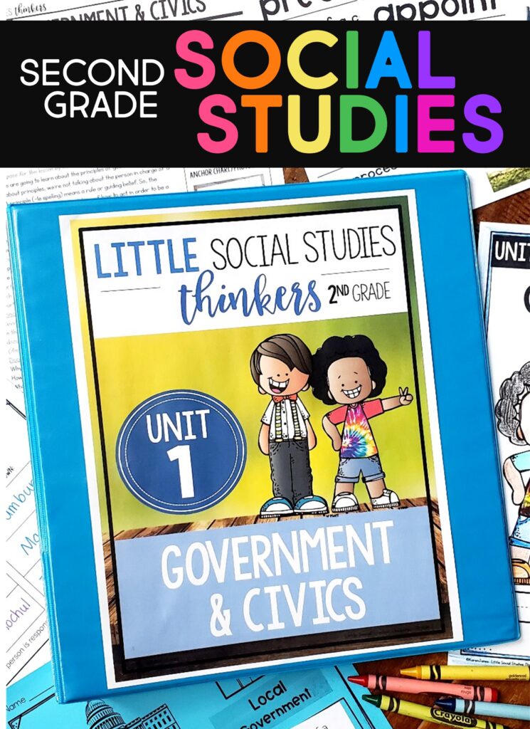 2nd grade Social Studies Curriculum - Mrs Jones's Class