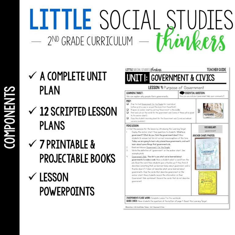 Little 2nd grade SOCIAL STUDIES {Unit 1: Government & Civics} - Mrs ...