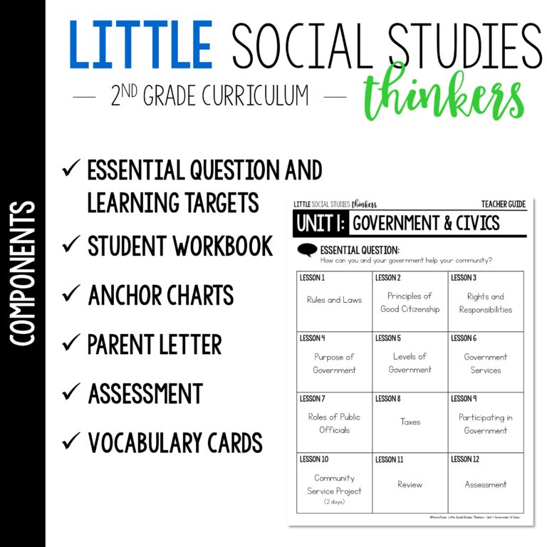 Little 2nd grade SOCIAL STUDIES {Unit 1: Government & Civics} - Mrs ...
