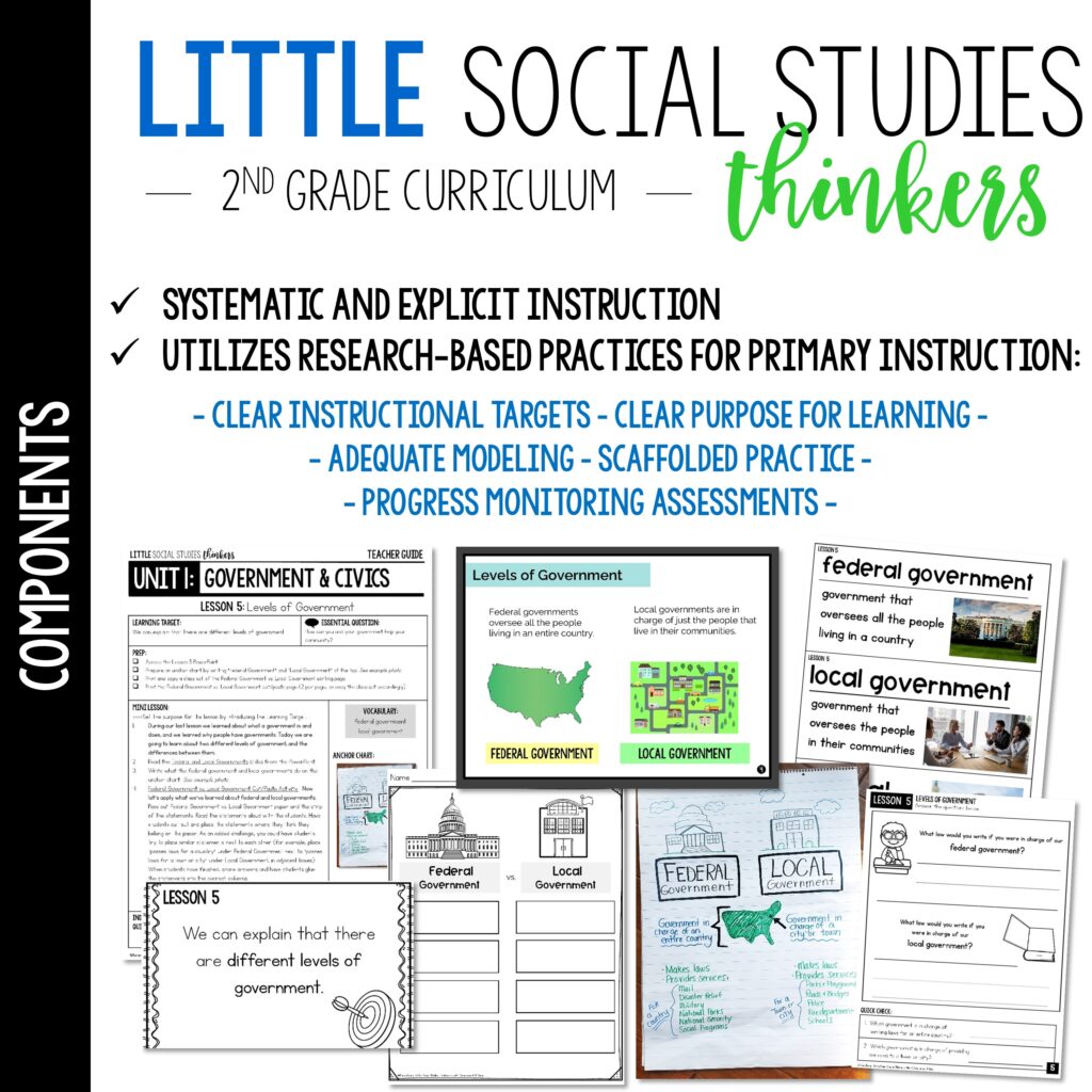 Little 2nd grade SOCIAL STUDIES {Unit 1: Government & Civics} - Mrs ...