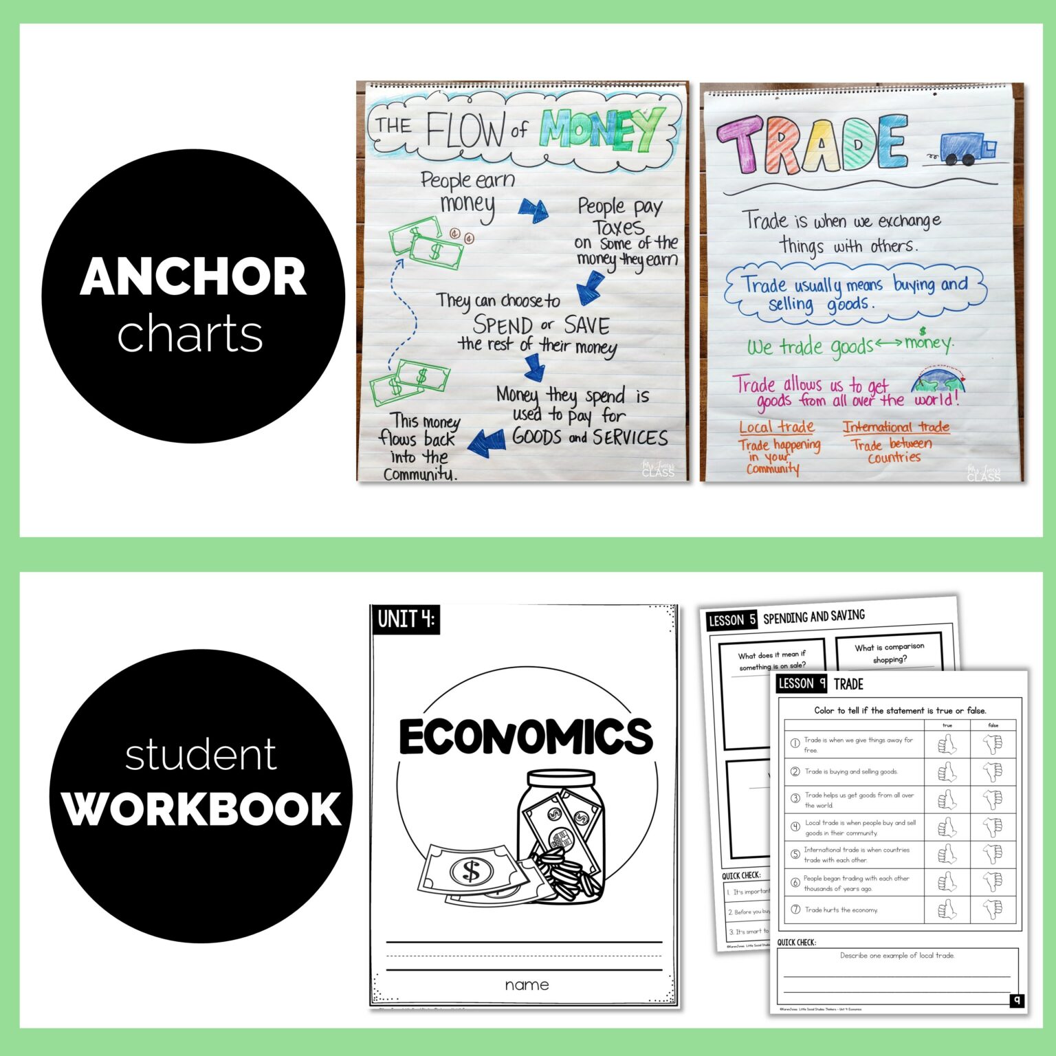 2ND GRADE SOCIAL STUDIES CURRICULUM - Mrs Jones's Class