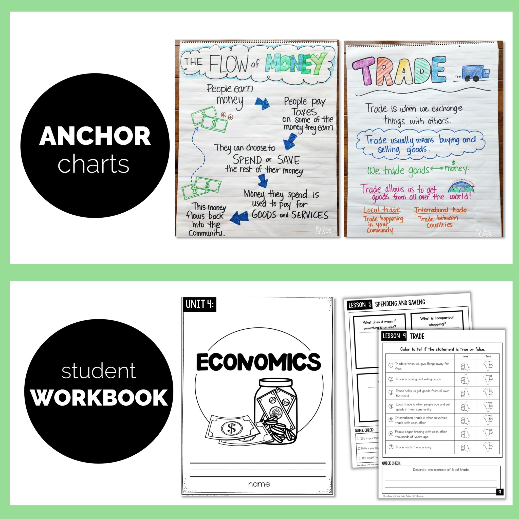 2ND GRADE SOCIAL STUDIES CURRICULUM - Mrs Jones's Class