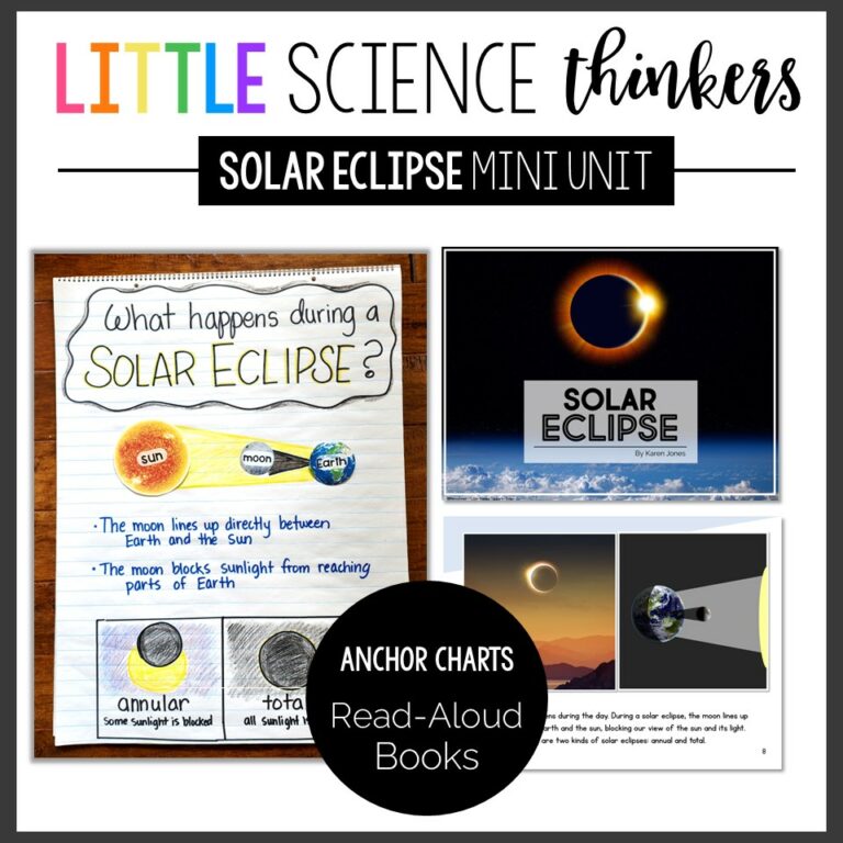 Solar Eclipse Lesson Plans for Kindergarten - 1st grade - 2nd grade ...